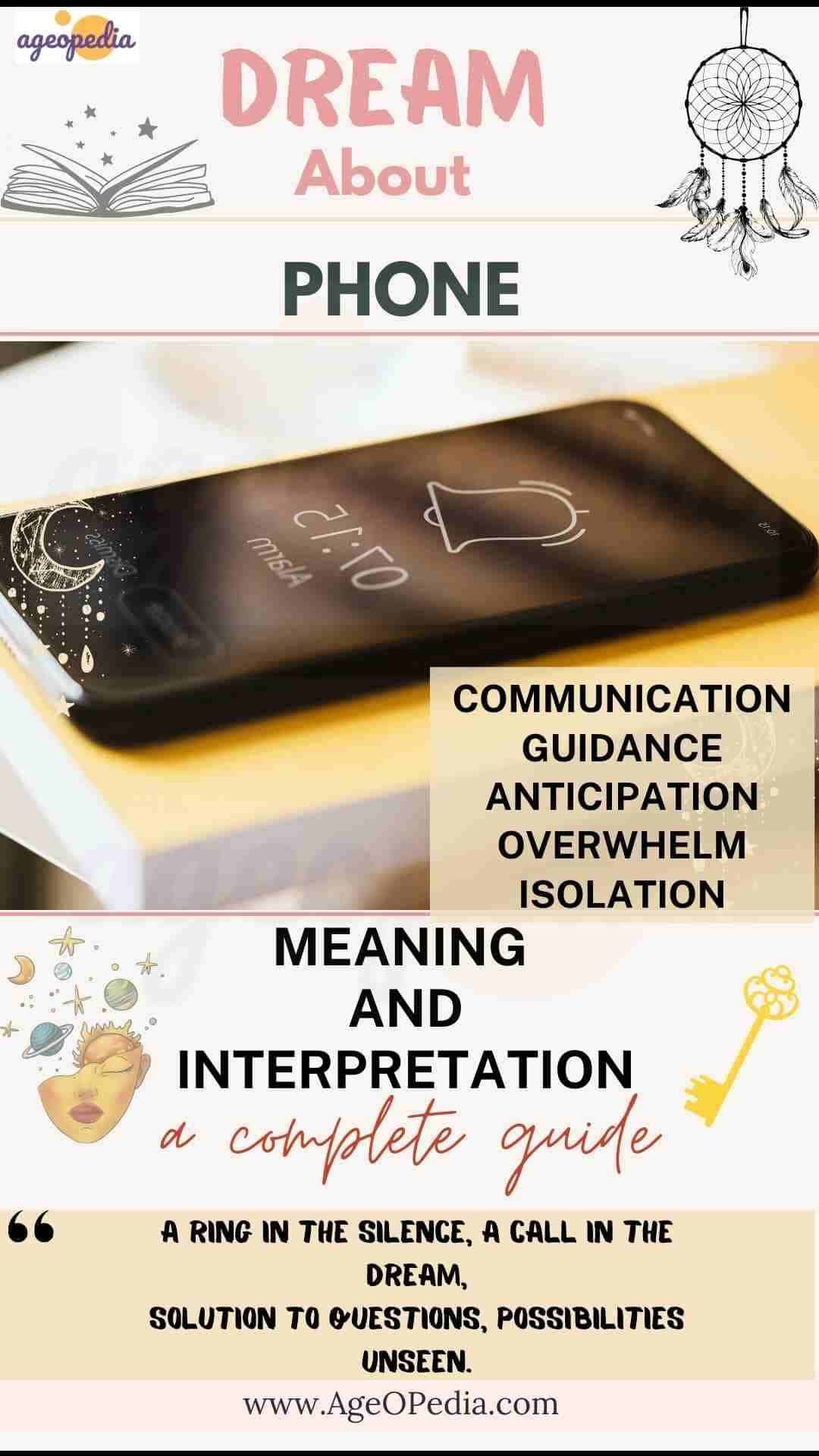 Dream about Phone: Biblical & Spiritual meaning, interpretation, good ...